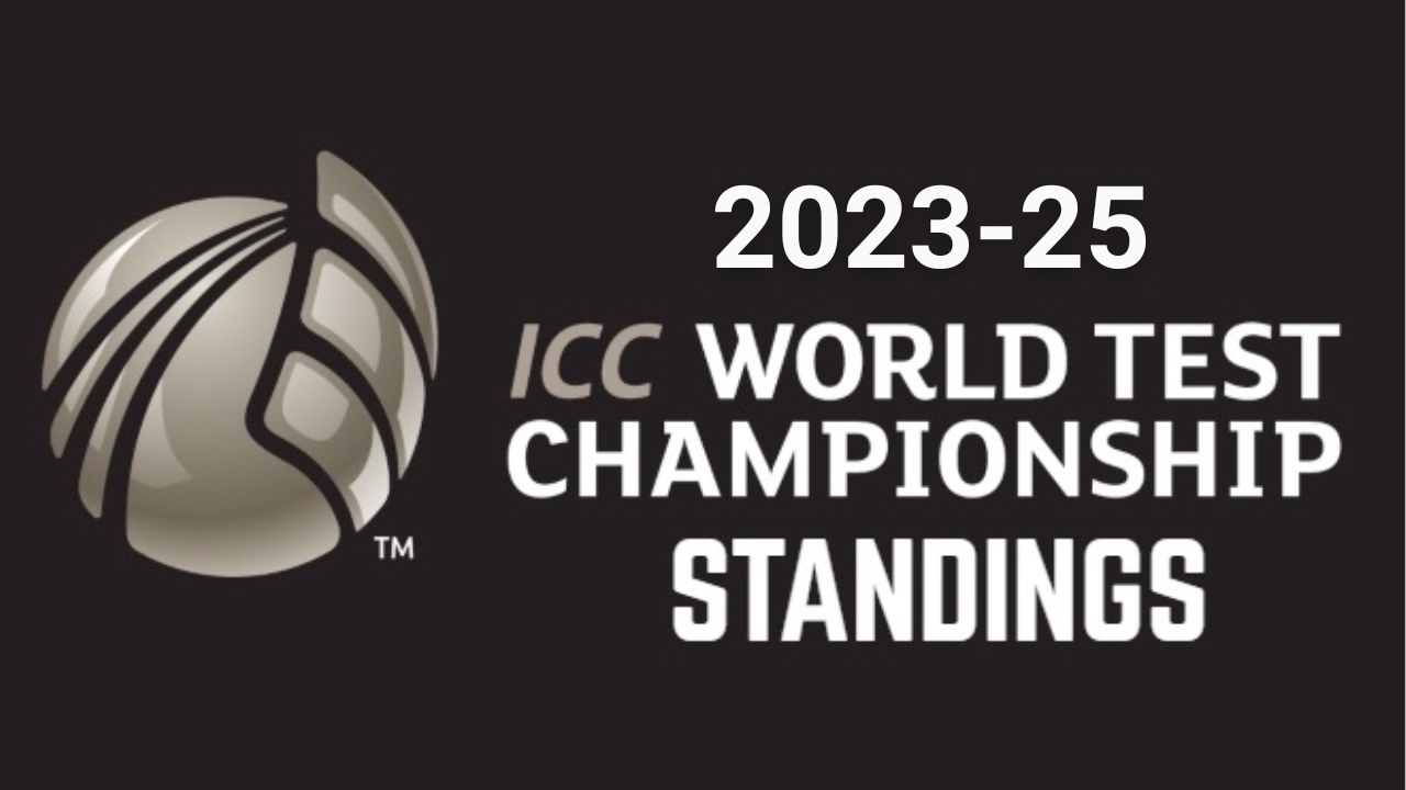 WTC 25 Table: World Test Championship Table में भारत पहुँचा दूसरे ...